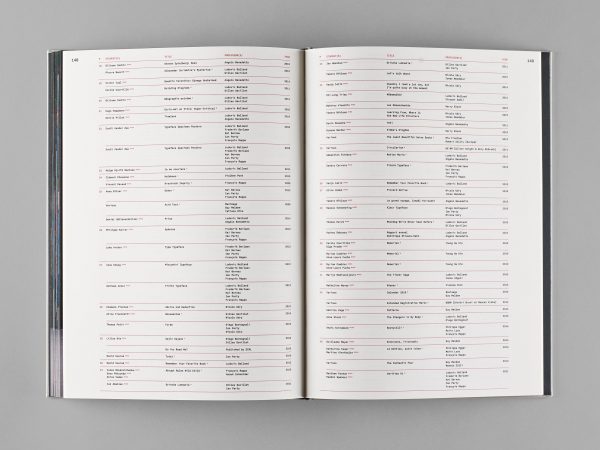 ECAL Graphic Design - ECAL Shop